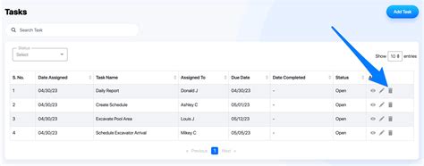 Task Management Overview CPM