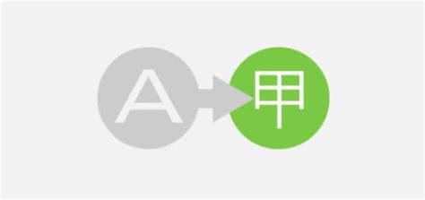Quality Control Run Chart Vs Control Chart For PMP Exam Updated PMP PMI ACP ITIL Exam Tips
