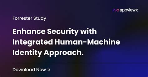 Shruthi R On Linkedin Secure A Zero Trust Future With An Integrated