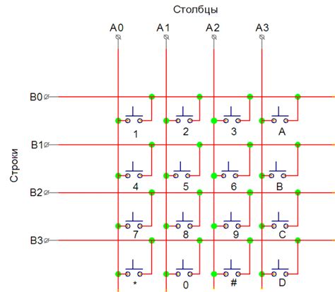 Подключение матричной клавиатуры по I2c Аппаратная платформа Arduino