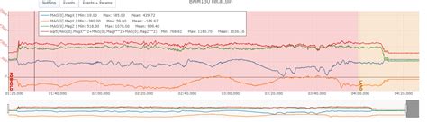 Drone Yaw Drift While In Position Hold And Loiter Mode Page 2 Copter 4 3 Ardupilot Discourse