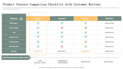 Top 10 Customer Checklist Templates With Samples And Examples
