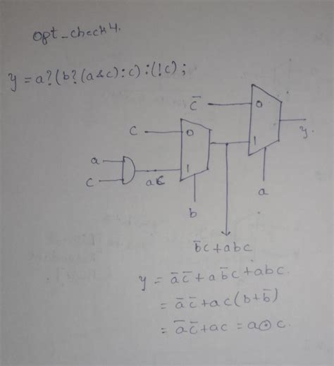 GitHub SiddhantNayak RTL Design Using Verilog With SKY