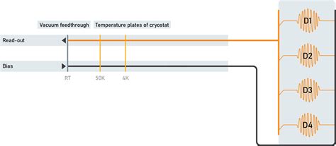 Photonics SNPSD Wiring Delft Circuits