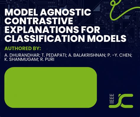 📌 Dont Miss This Article From Volume 14 Issue 4 December 2024 Titled Model Agnostic