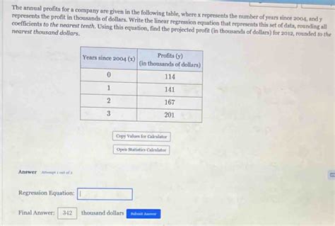 Solved The Annual Profits For A Company Are Given In The Following
