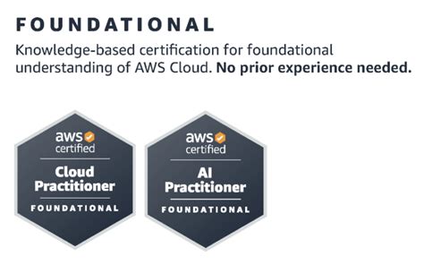 Certification Exam Vouchers Tech Reformers