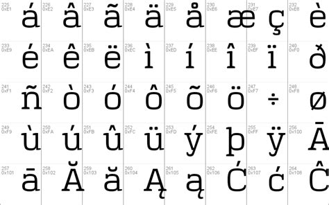 Polaris Windows Font Free For Personal