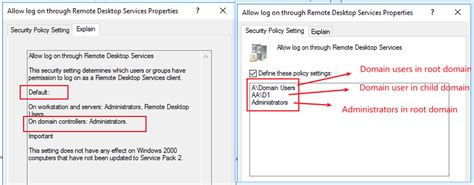 How To Resolve Connection Was Denied Because The User Account Is Not