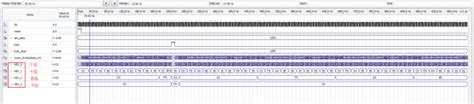 基于fpga的任意进制8421bcd计数器vhdl代码quartus仿真构成一个8421bcd码的六进制计数器仿真图 Csdn博客