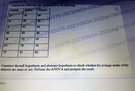 Solved 376−2023109124−2022am Construct The Null Hypothesis