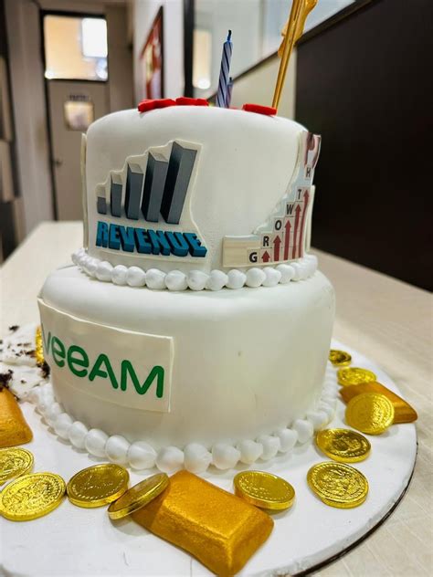 Naresh Arya Posted On Linkedin