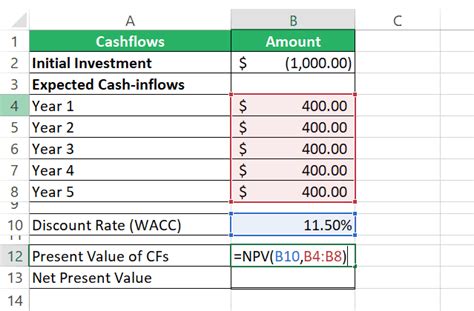 How To Calculate NPV In Excel NPV Formula Explained