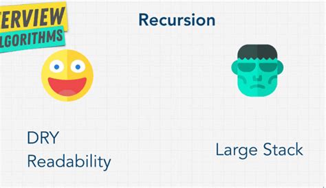 Recursion Đệ Quy Là Gì 1 Trong Giải Thuật Quan Trọng Trong Lâp Trình
