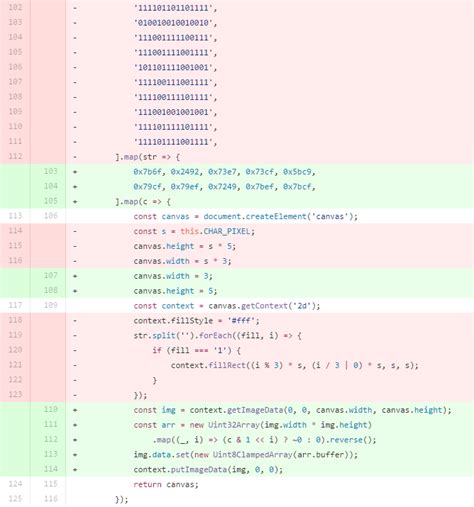 uv maps and tiled pixel art 3d objects today are often built up… by