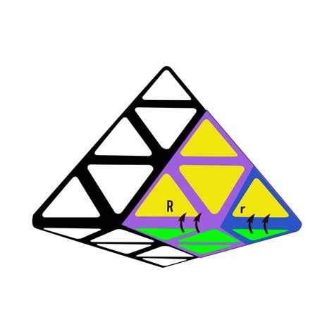 Wie Man Die Pyraminx Auf Einfache Weise Löst Kubekings