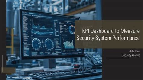 Kpi Dashboard To Measure Security System Performance Ppt Designs At