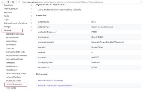 Automating Azure Alert Creation With Azure Policy