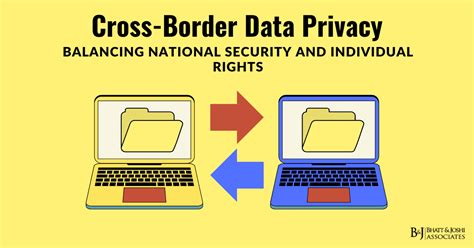 Cross Border Data Privacy Balancing National Security And Individual Rights Bhatt And Joshi