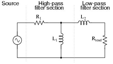 ELECTRONICS GURUKULAM Band Pass Filter