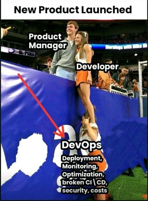 aisha shaik on linkedin devops sre cloudengineering