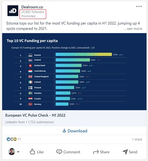 11 Ways To Grow Your Linkedin Company Page Followers Organically