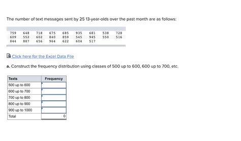 Solved The Number Of Text Messages Sent By 25 13 Year Olds