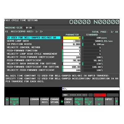 FANUC Retrofit Solutions Fanuc