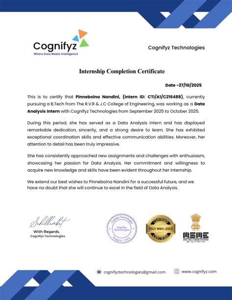 Dataanalysis Internship Cognifyztechnologies Learningexperience