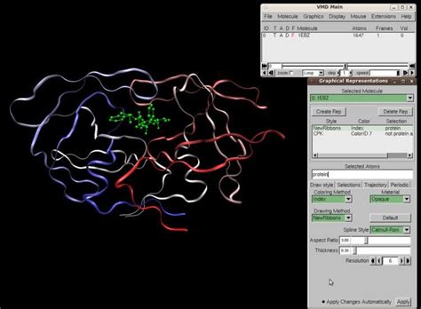 Visual Molecular Dynamics Alchetron The Free Social Encyclopedia Visual Molecular Dynamics Alchetron The Free Social Encyclopedia