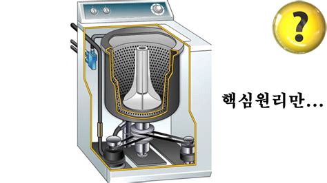 핵심원리만 세탁기 편 Youtube