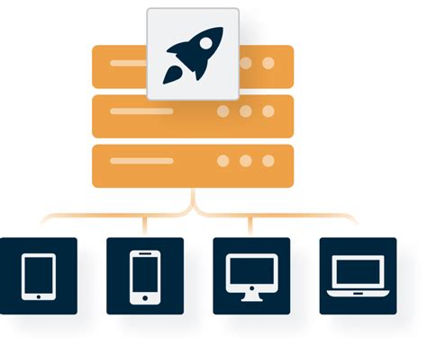 Fileset Technology Discover The Future Of Software Deployment