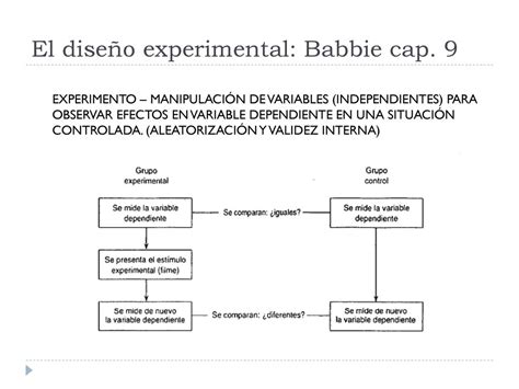 Diseños De Investigación Ppt Descargar