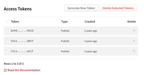 Js Monorepos In Prod 7 Continuous Integration And Continuous Deployment With Github Actions