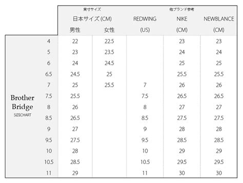 Brother Bridge The Kelly 馬皮樂福鞋 🇯🇵高品質日本製 好上腳 美式復古 美式休閒 現貨直發 蝦皮購物
