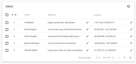 GitHub David Mulder Paper Datatable A Material Design Implementation Of A Data Table