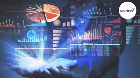 Data Governance Quality Index