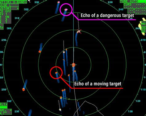 Marine Radar Targets