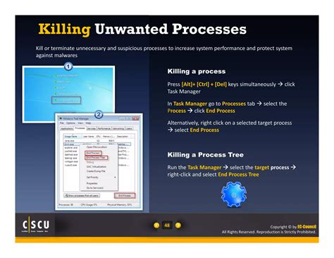 cscu module 02 securing operating systems ppt