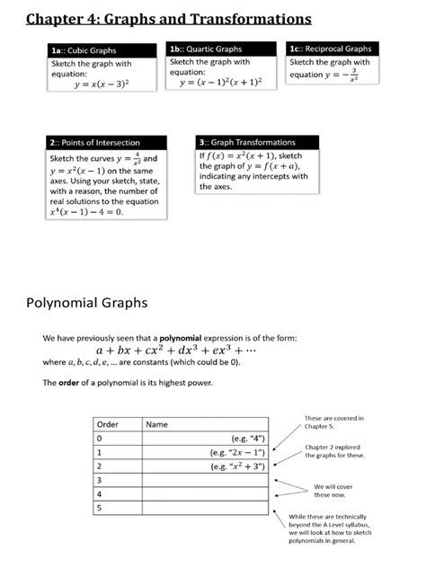 Chapter 4 Graphs And Transformations P1 Pdf