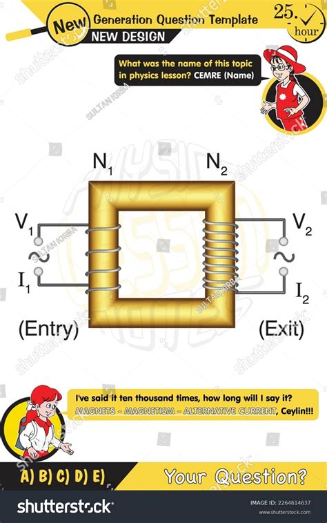 Transformer Physics Project