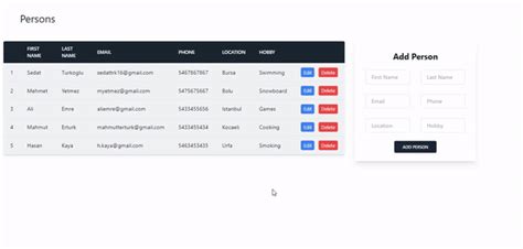 GitHub SedatTurkoglu MERN Crud App