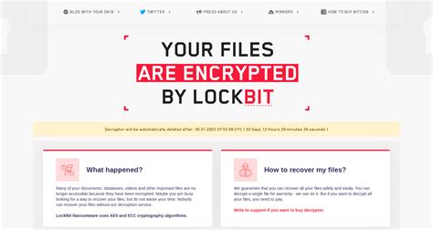 GitHub ThreatLabz Ransomware Notes An Archive Of Ransomware Notes Past And Present Collected