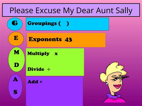 Order Of Operations Gemdas Grade 6 Ppt