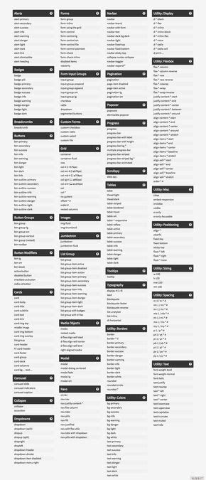 Bootstrap 4 Complate Css Class Cheatsheet Cheat Sheets Cheating Coding