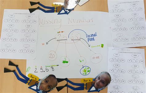 Place Value Partitioning Year 4 8 Swimming In Maths