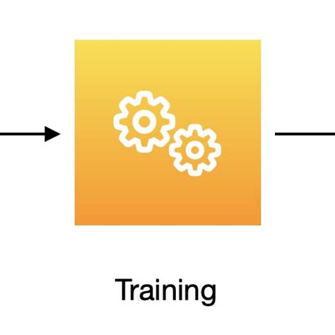 The Process Of Creating A Model With Create ML Download Scientific Diagram