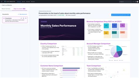 The New Alteryx Auto Insights Magic Documents Alteryx Community