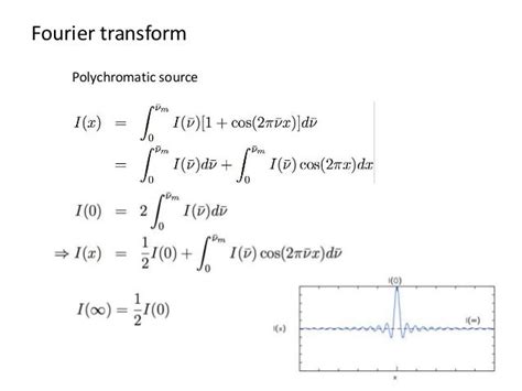 Fourier Transform Infrared Spectroscopy