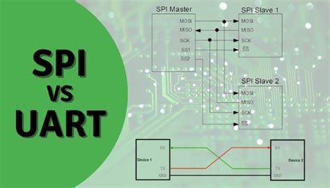 Spi Vs Uart Which Protocol Should You Use Pcbtok